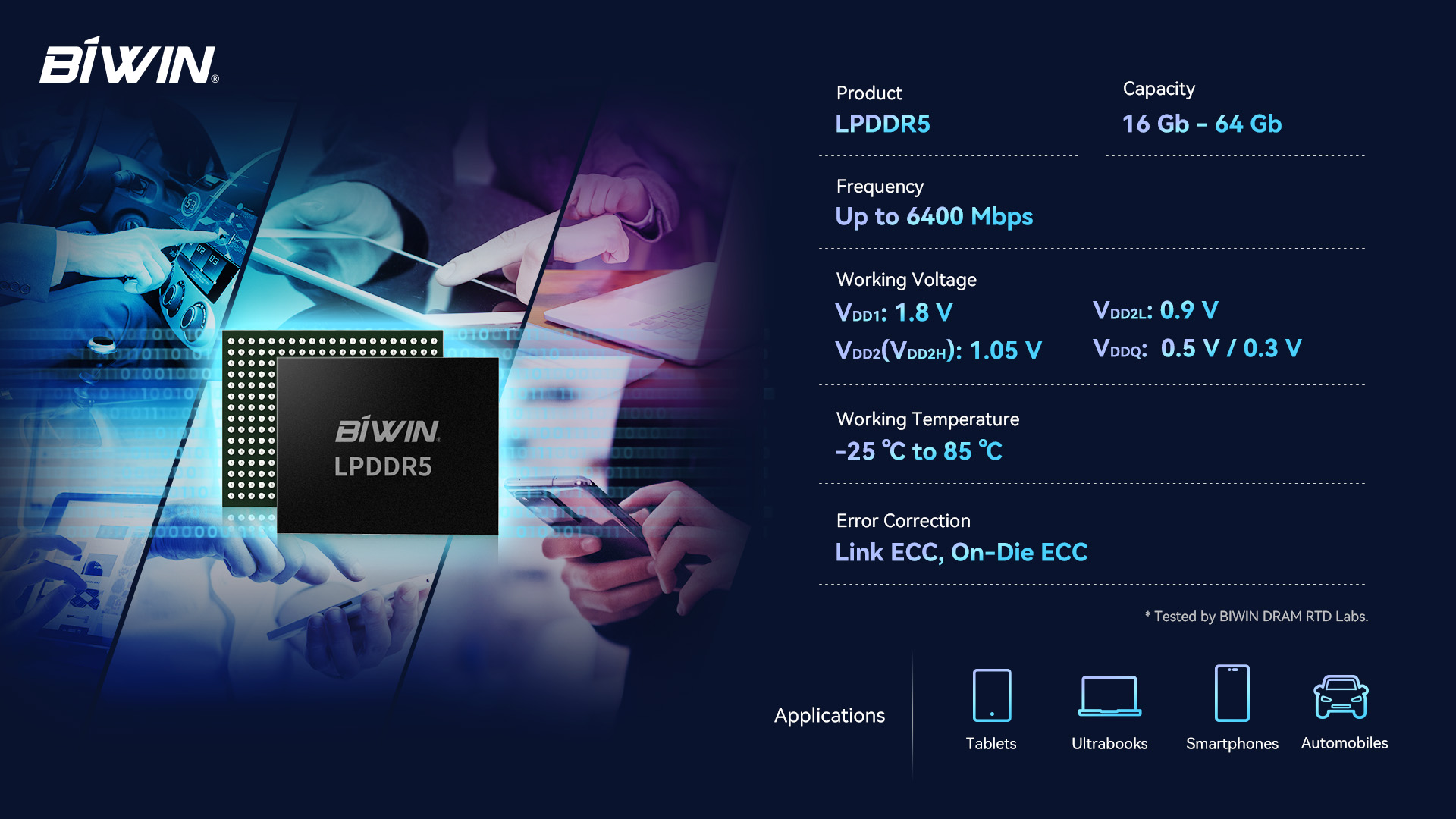 EW23: BIWIN Shows Best-in-Class Embedded & Industrial Storage